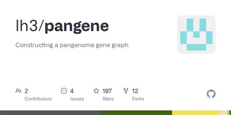 Github Lh3pangene Constructing A Pangenome Gene Graph