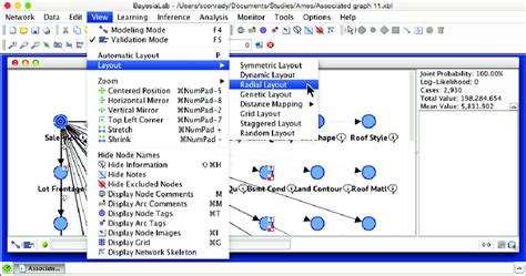 This Generates A Circular Arrangement Of All Nodes With The Target Download Scientific