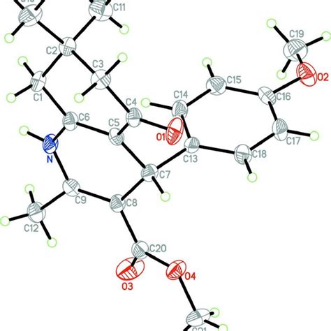 Molecular Structure Of The Title Compound Showing The Atom Numbering