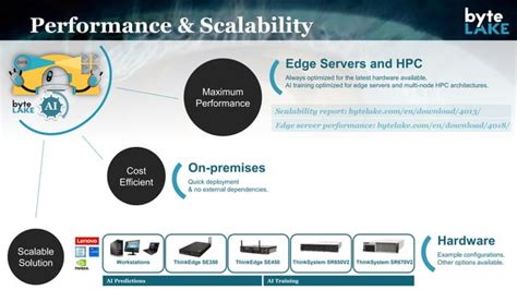 AI Accelerated CFD Computational Fluid Dynamics PPT