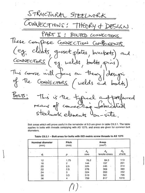 Steel Connections Bolted Joint Design Pdf