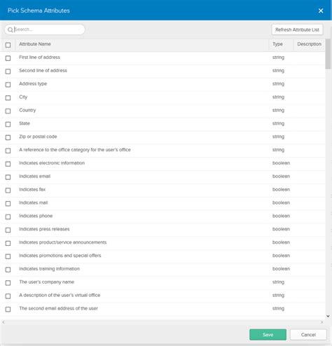 Cisco Webex Meetings Provisioning