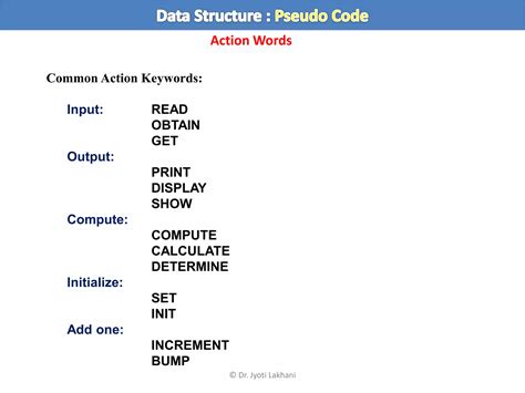 Ds02 Flow Chart And Pseudo Code Ppt