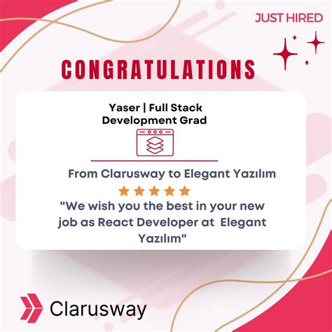 clarusway on linkedin clarusway itcourse codingbootcamp 100daysofcode tech bootcamp