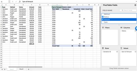 pivot tables data viz