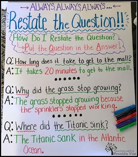 Teaching With A Mountain View Restating The Question Lesson