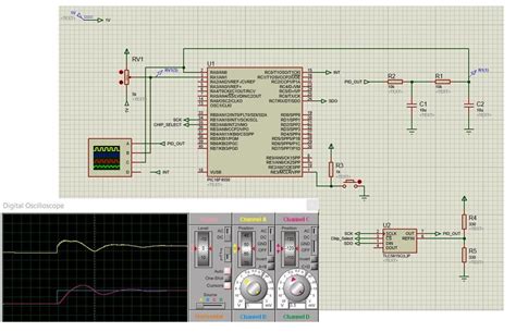 Eduardo Avilez B On Linkedin Pid Controller Microcontroller