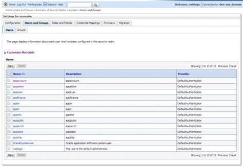 How To Use Organizational Units On Oracle Bpm 11g · Sysco Middleware Blog