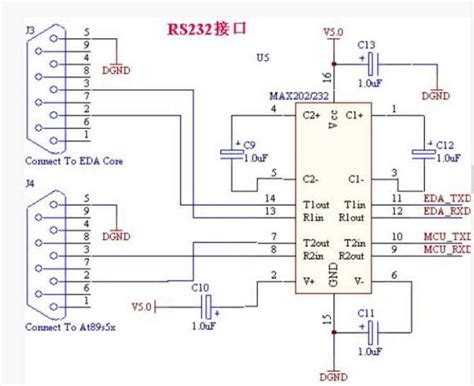 Unlocking The Potential Of Max Rs232 Comprehensive Datasheet Guide