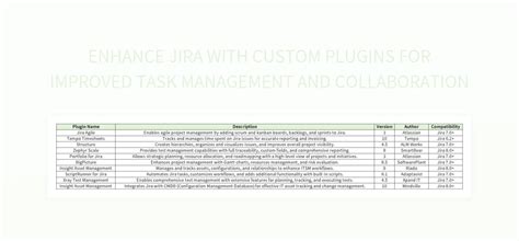 Free Jira Plugin Templates For Google Sheets And Microsoft Excel Slidesdocs