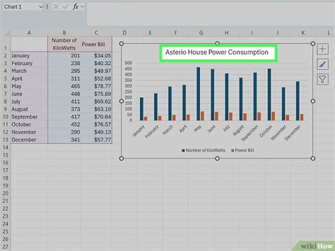 How To Create A Graph In Excel Beginner S Tutorial