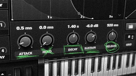 Adsr Explained Sound Design Basics