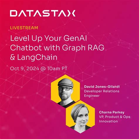 Youve Built A Genai Chatbot With Rag And It Works For Easy Questions