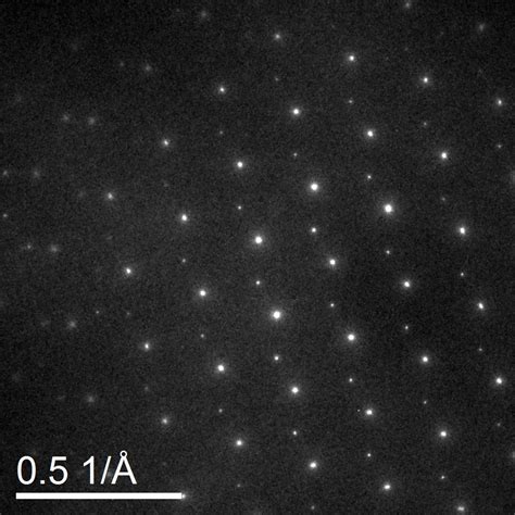 Might This Be A Diffraction Pattern Of A Quasicrystal Researchgate