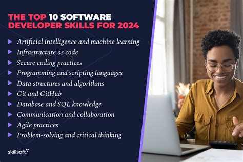 The Top 10 Software Developer Skills For 2024