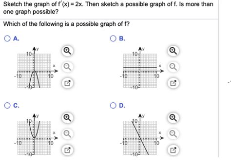 Solved Sketch The Graph Off X 2x Then Sketch A Possible Chegg Com