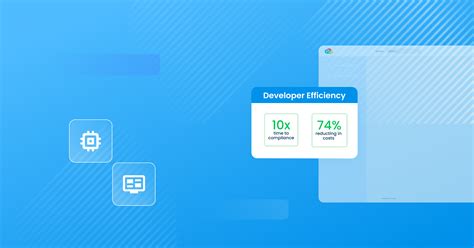 How DevOps Test Automation Enhances Software Quality And Accelerates Delivery DuploCloud