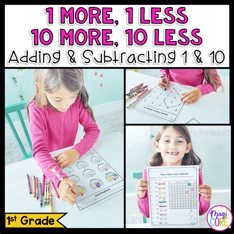 Adding And Subtracting 1 And 10 1st Grade Math Magicore