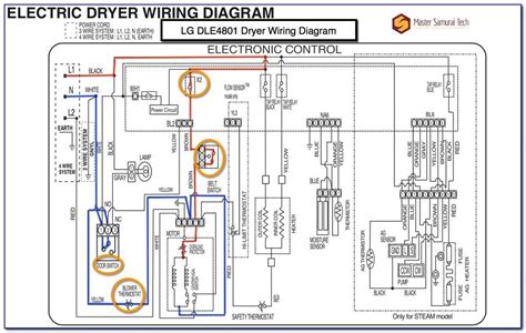 How To Read A Kenmore Washer Wiring Diagram