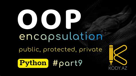 Oop Encapsulation In Python Public Protected Private Class Methods