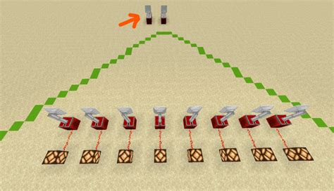 Wireless Redstone Minecraft Addon Wireless Redstone Minecraft Addon