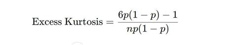 Binomial Distribution Explained With Examples
