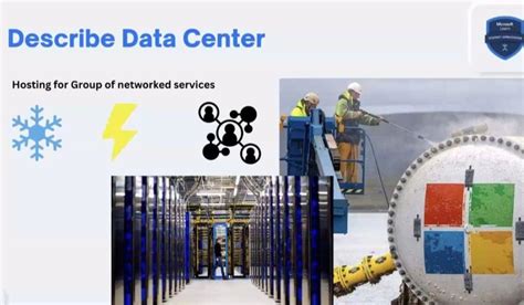 nithin hewavitharana niki on linkedin mlsaevent microsoft nisalgunawardhana mlsasrilanka