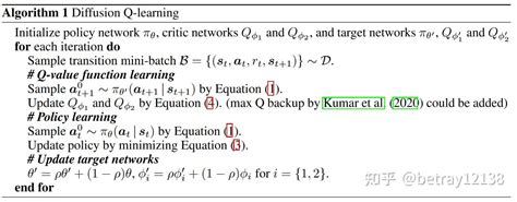 Diffusion QL DIFFUSION POLICIES AS AN EXPRESSIVE POLICY CLASS FOR OFFLINE REINFORCEMENT LEARNING