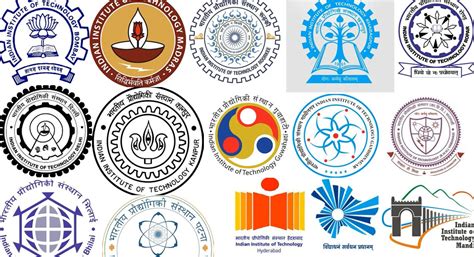 Iit Chennai Logo