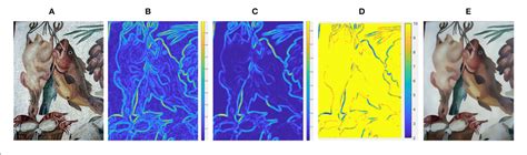 Figure 1 From Adaptive Bilateral Texture Filter For Image Smoothing Semantic Scholar