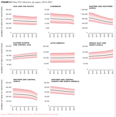 สรุปให้รู้ตามทันโลกการศึกษา Ep 14 เปิดโลก Sex Education จากหลักสูตรต่างประเทศ