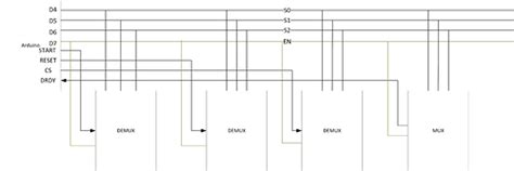 Can Multiple Multiplexers Use The Same Address Lines Leds And Multiplexing Arduino Forum