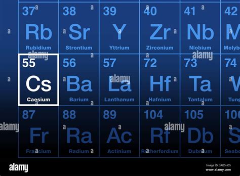 Caesium Element On The Periodic Table Also Spelled Cesium An Alkali