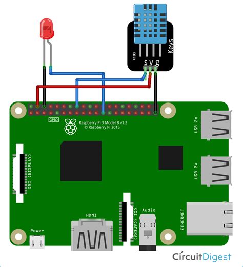 Home Assistant Raspberry Pi Gpio Temperature Sensor At Tanya Farris Blog