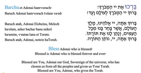 Blessing Before Torah Reading Temple Sinai