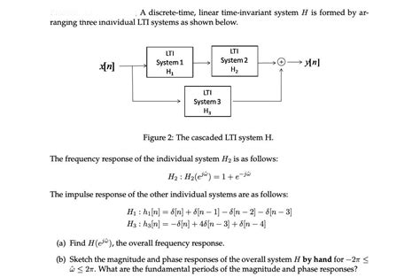 solved a discrete time linear time invariant system h is