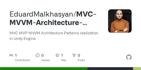 Github Eduardmalkhasyanmvc Mvvm Architecture Patterns In Unity Mvc Mvp Mvvm Architecture