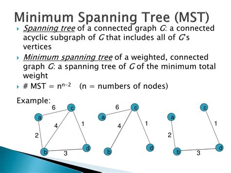 ppt in the name of god algorithms design greedy algorithms powerpoint presentation id 6254107