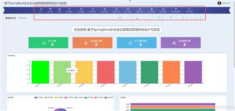 092基于springboot的会议室预定管理系统会议室预约系统springboot Csdn博客