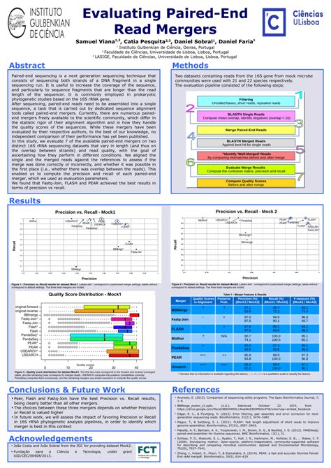 pdf evaluating paired end read mergers