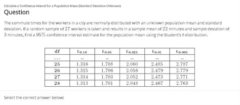 Solved Calculate A Confidence Interval For A Population Mean