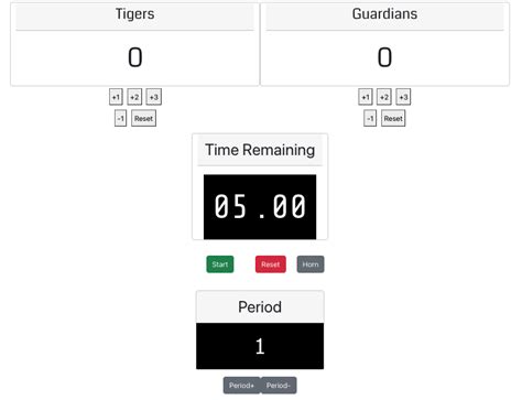 GitHub MediumJeff Scoreboard App App To Create Workable Scoreboard For Sporting Event