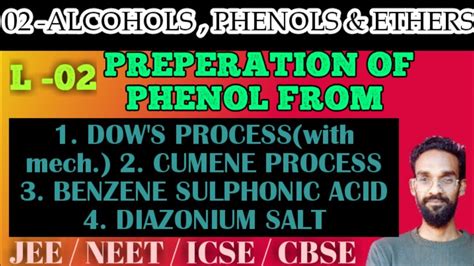 Dow Phenol Process At Timothy Venning Blog