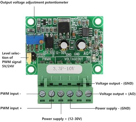Jual Pwm To Voltage And Voltage To Pwm Converter Signal Conversion