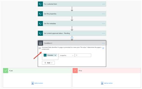 自定义 Sharepoint 页面审批以满足你的需求 Microsoft Learn