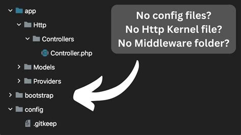 Laravel 11 Skeleton Whats New And How To Prepare