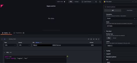 Infinity Datasource Dashboard Designing Online Csv Grafana