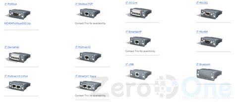 trio basic从入门到精通教程十九】trio作为从站接入第三方总线详细介绍（anybus profibus dp