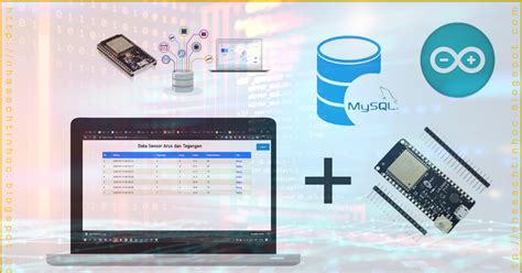 Chia Sẻ Khóa Học Esp32 Database Để Điều Khiển Mọi Thứ Ở Bất Kỳ Đâu Khóa 7835 A Nhà Sách