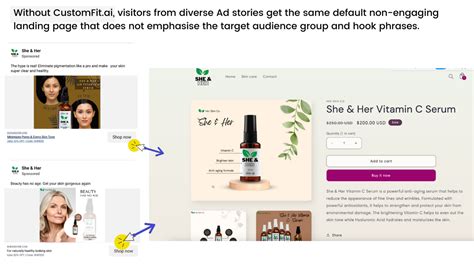 Customfit Ai Ab Testing And Cro Cro And Ab Testing Built For Shopify No Code Ab Shopify